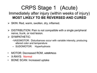 complex regional pain syndrome. C.R.P.S | PPTX