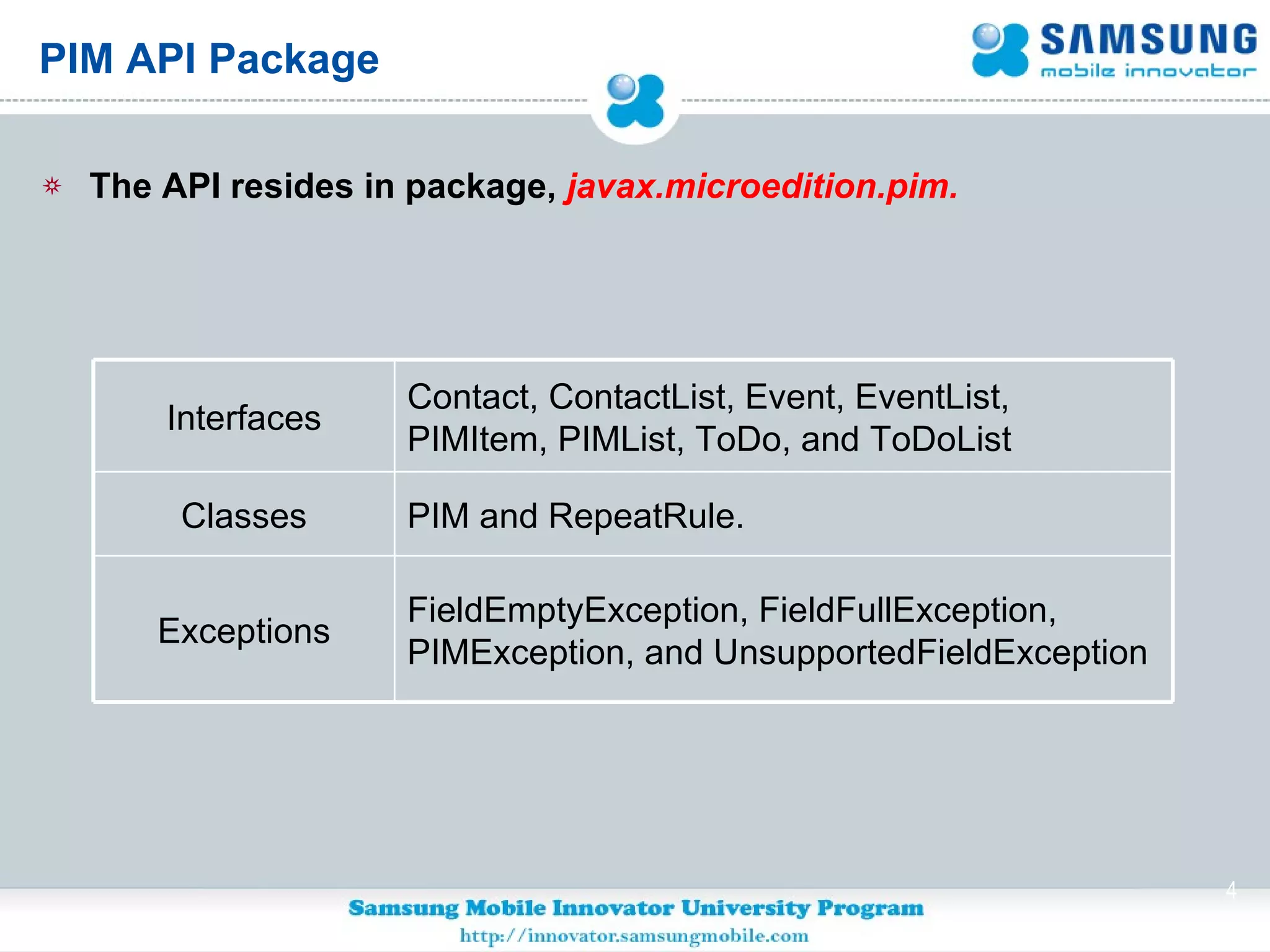 SMI - Introduction to JSR 75 PIM | PPT