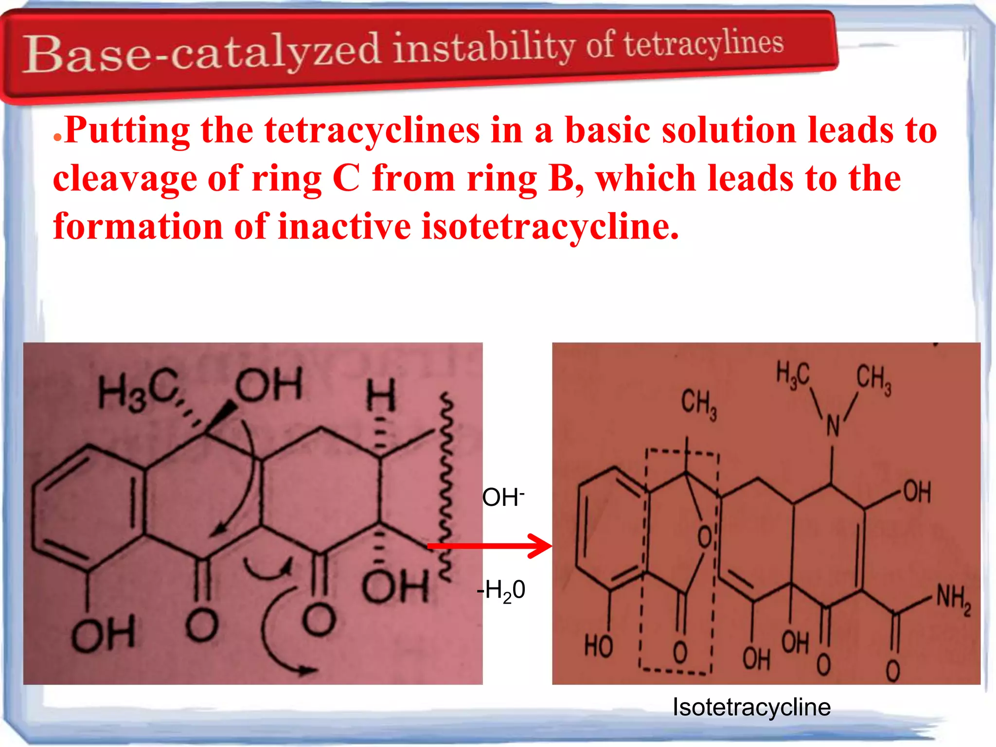 Tetracyclines- Ravisankar- Medicinal chemistry, Definition ...