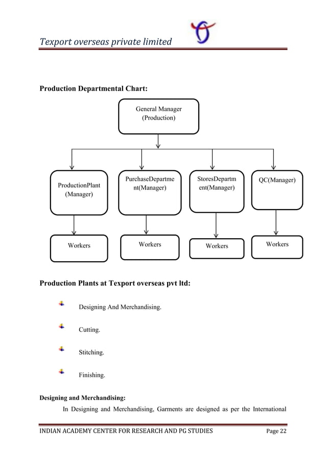 Texport overseas private limited | PDF