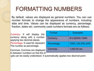 Microsoft Excel | PPT