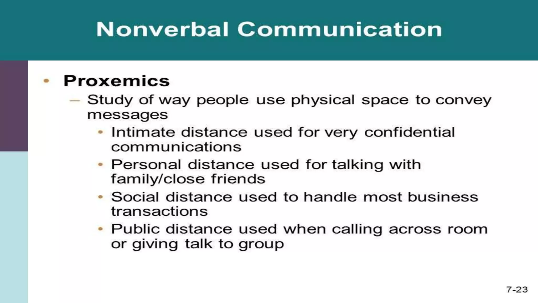 proxemics and kinesics. | PPTX