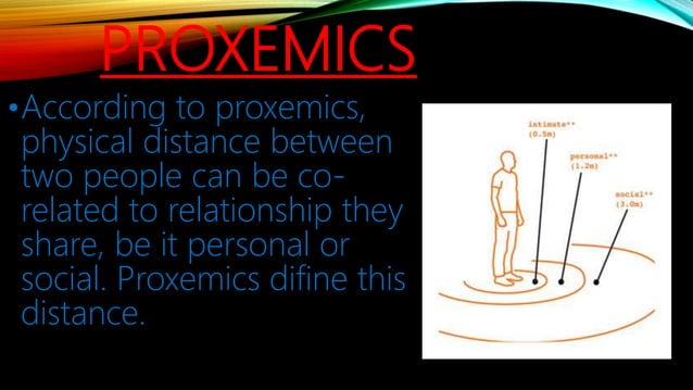 proxemics and kinesics. | PPTX | Science