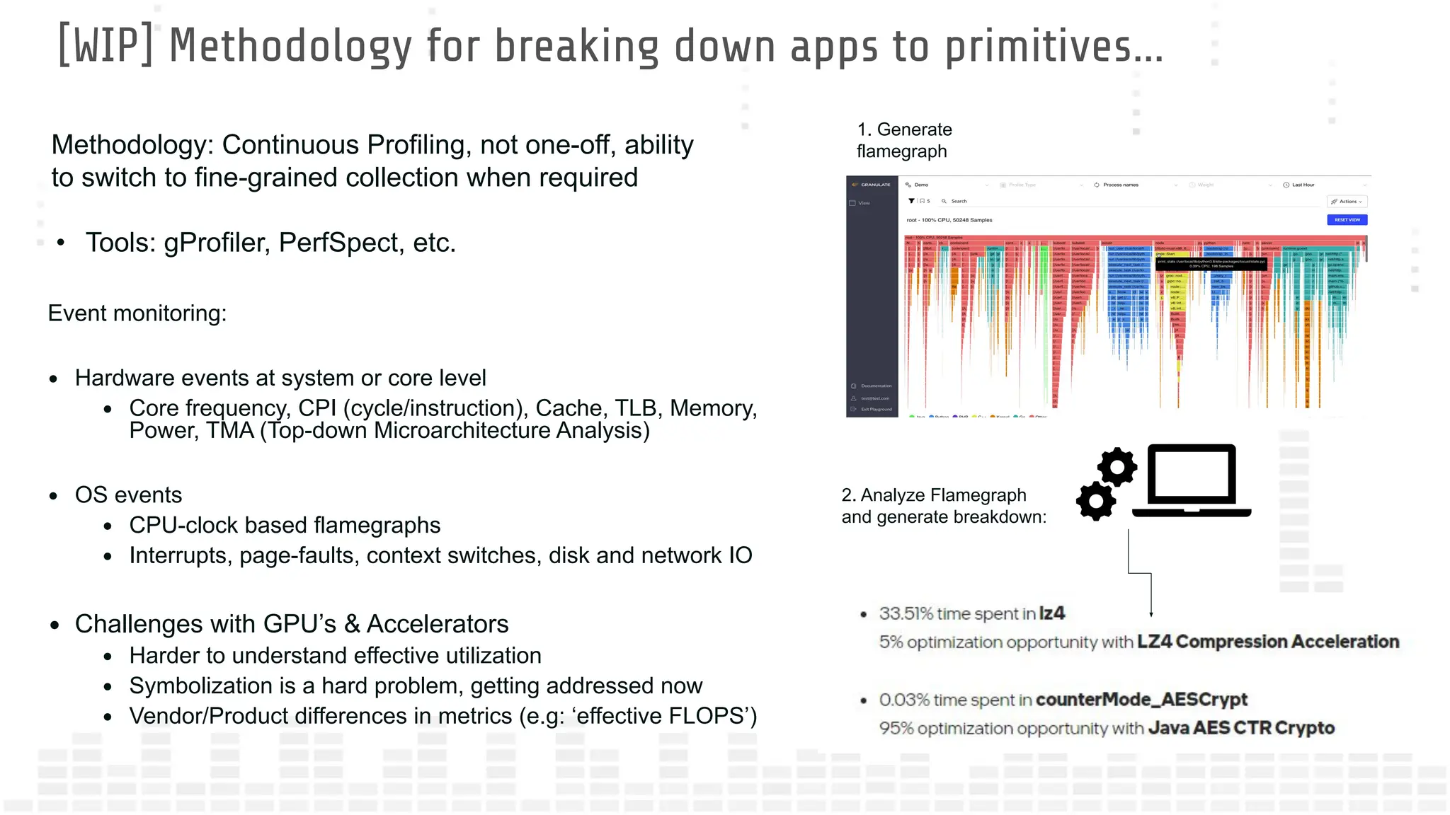 Primitive Pursuits: Slaying Latency with Low-Level Primitives and Instructions | PPT