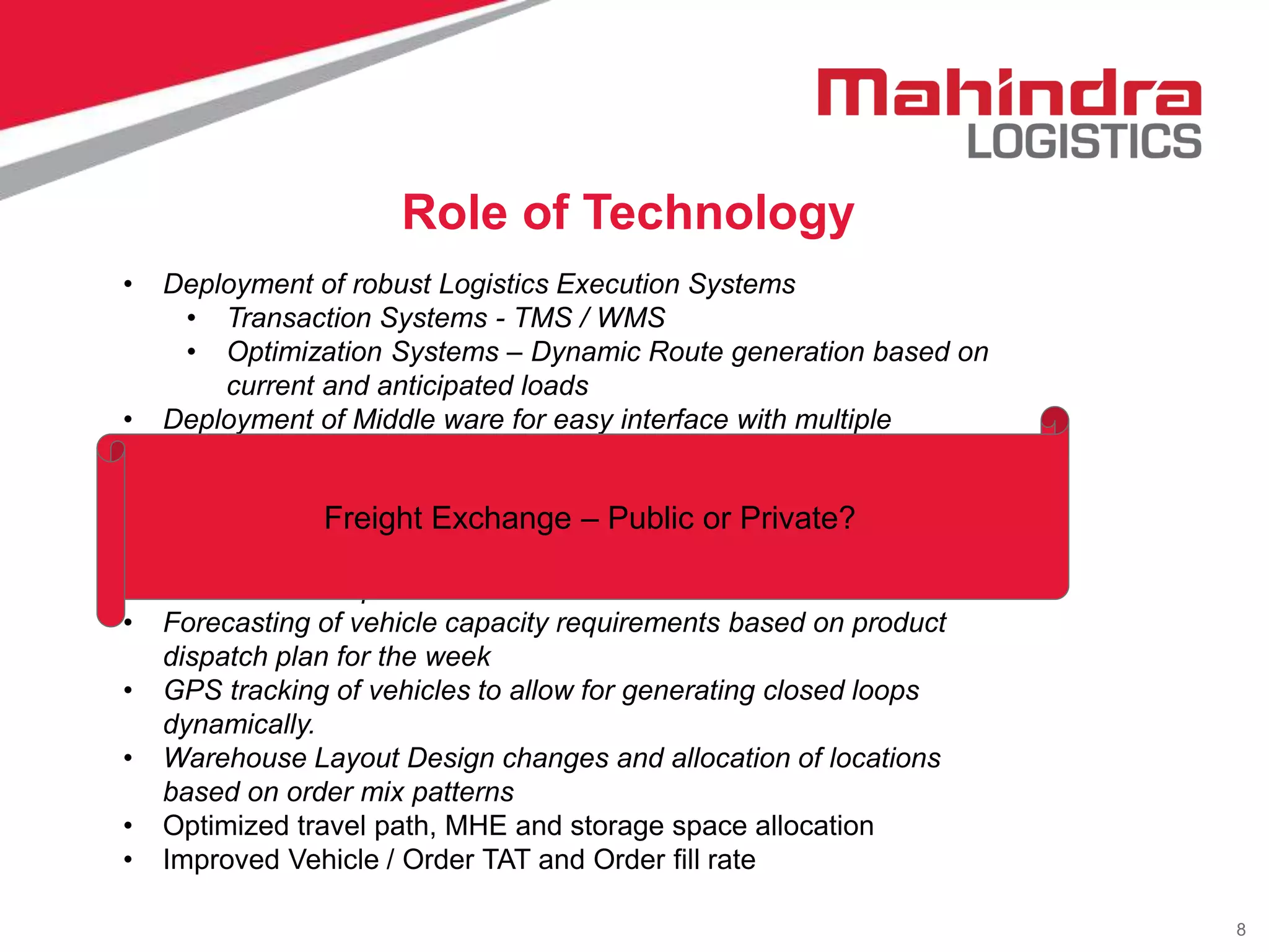 Collaborative Logistics In India & Role of Technology - Ravi Begur ...
