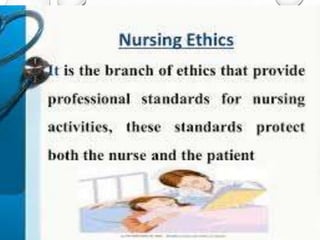 bio- ethics for nurses | PPT