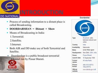 DOORDARSHAN KENDRA PATNA SUMMER TRAINING | PPTX