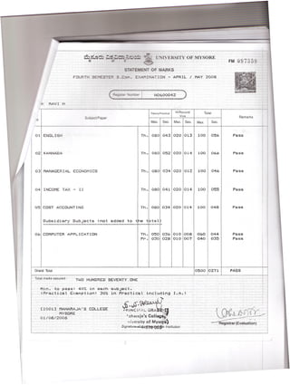 Ravi Documents | PDF