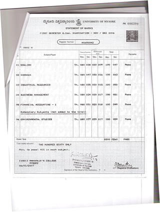 Ravi Documents | PDF
