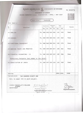 Ravi Documents | PDF