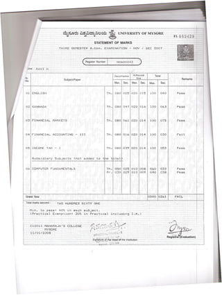 Ravi Documents | PDF