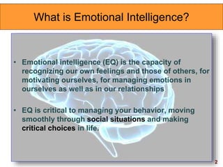 Emotional Intelligence Ppt | PPTX