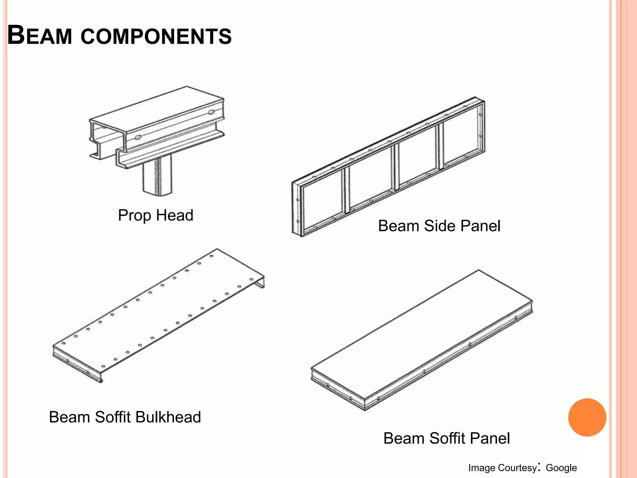 Presentation on MIVAN -- A versatile aluminum formwork construction ...