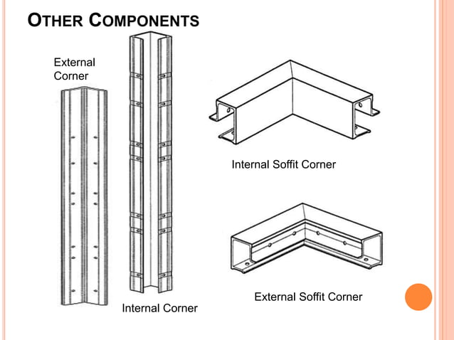 Presentation on MIVAN -- A versatile aluminum formwork construction ...