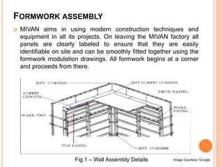 Presentation on MIVAN -- A versatile aluminum formwork construction ...