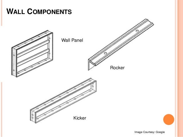 Presentation on MIVAN -- A versatile aluminum formwork construction t…