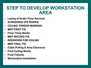 Building Services by Ravikant Kapil | PDF