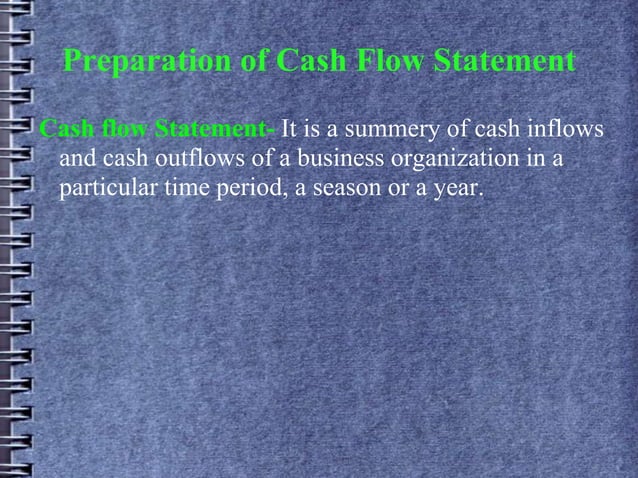 Farm credit appraisal techniques, | PPT