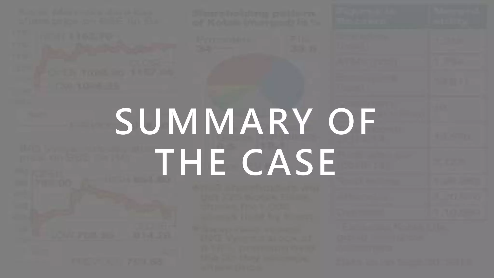 Merger-Mahindra Bank & ING Vysya Bank | PPT