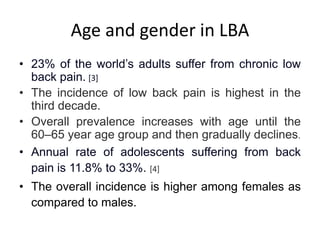 MANAGEMENT of low back pain. | PPTX