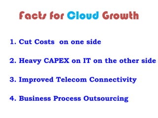 Ravi namboori ppt | PPT