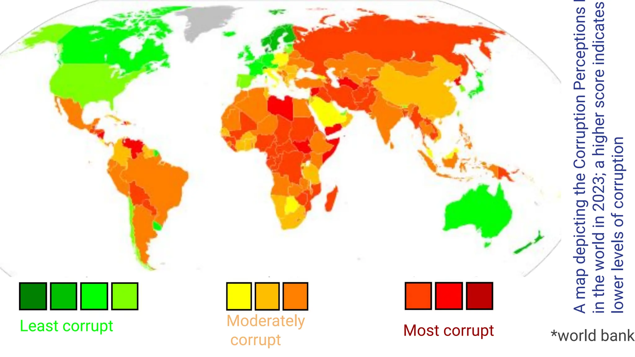 Corruption: meaning, types and it's impacts | PPT