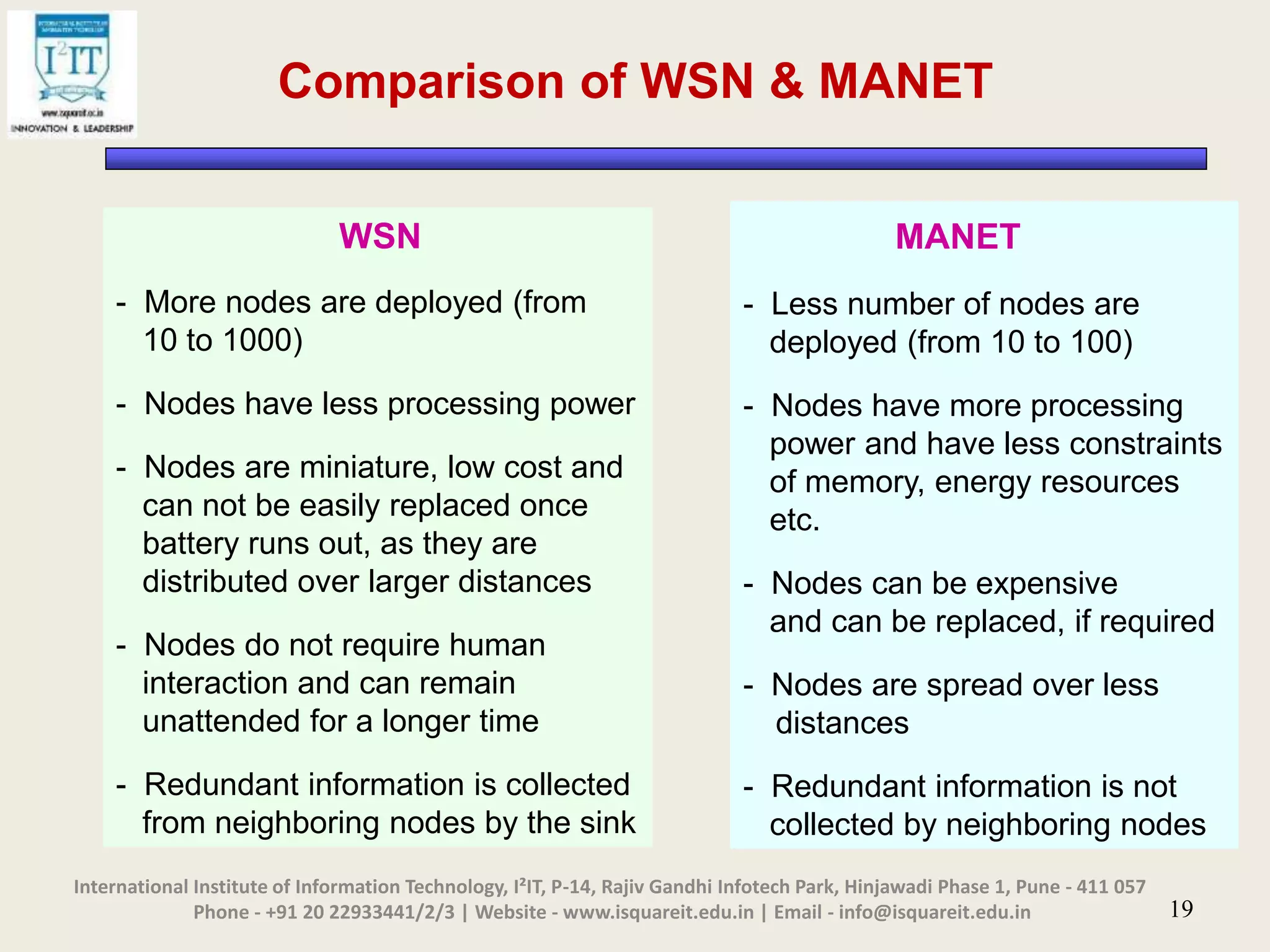 Introduction To Wireless Sensor Networks Wsn Pptx Computer Networking Computing