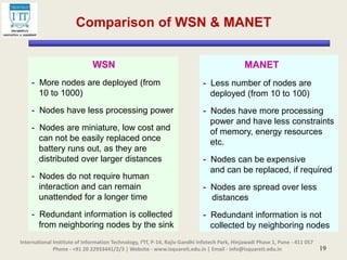 Introduction to Wireless Sensor Networks (WSN) | PPTX