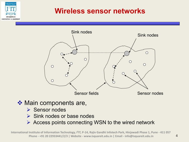 Introduction To Wireless Sensor Networks Wsn Pptx Computer
