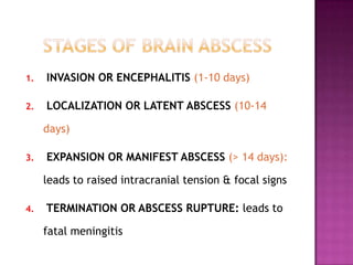 OTOGENIC BRAIN ABSCESS by dr.ravindra | PPTX