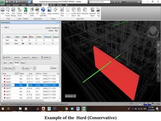 BIM Usage in Construction Industry and An application of Clash ...