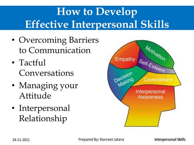 Rav interpersonal skills | PPTX