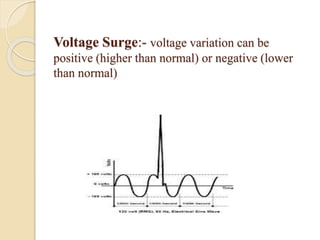 POWER QUALITY IMPROVEMENT | PPTX