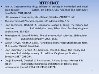 Formulation and Evaluation of Enteric Coated Tablet of Rabeprazole ...