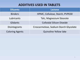 Formulation and Evaluation of Enteric Coated Tablet of Rabeprazole ...