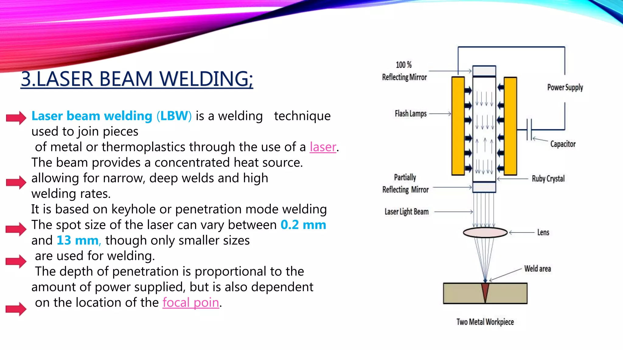 ADVANCED WELDING PROCESS | PPTX