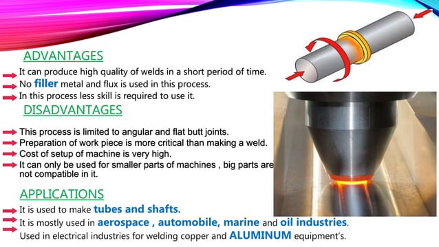 ADVANCED WELDING PROCESS | PPTX