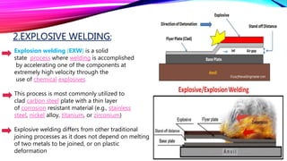ADVANCED WELDING PROCESS | PPTX