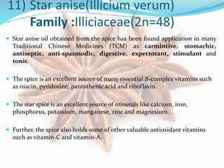 Role of spices in human health | PPTX