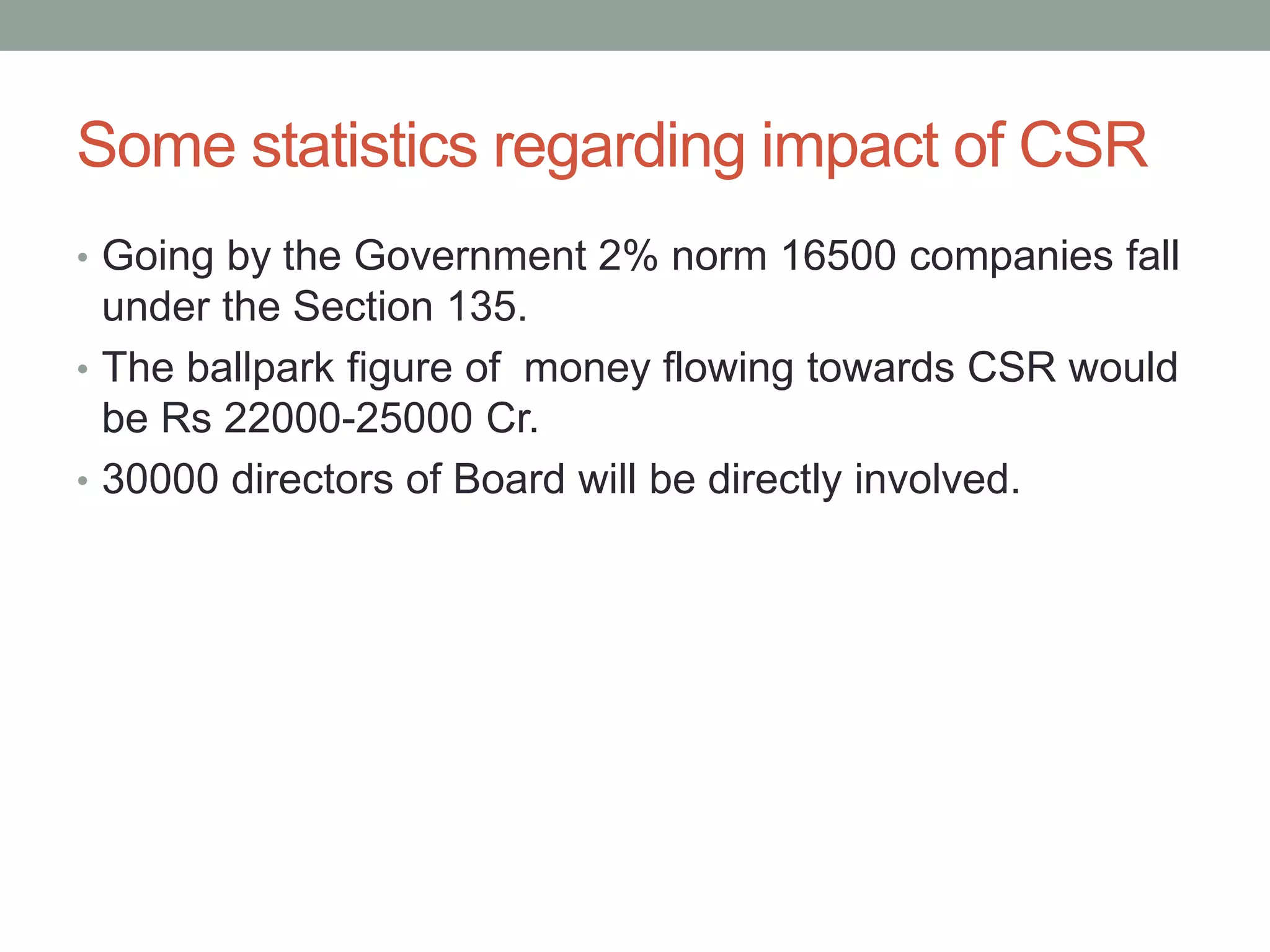 Ravi ranjan kumar | PPT