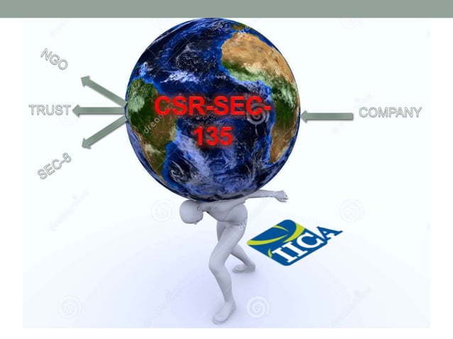 Ravi ranjan kumar | PPT