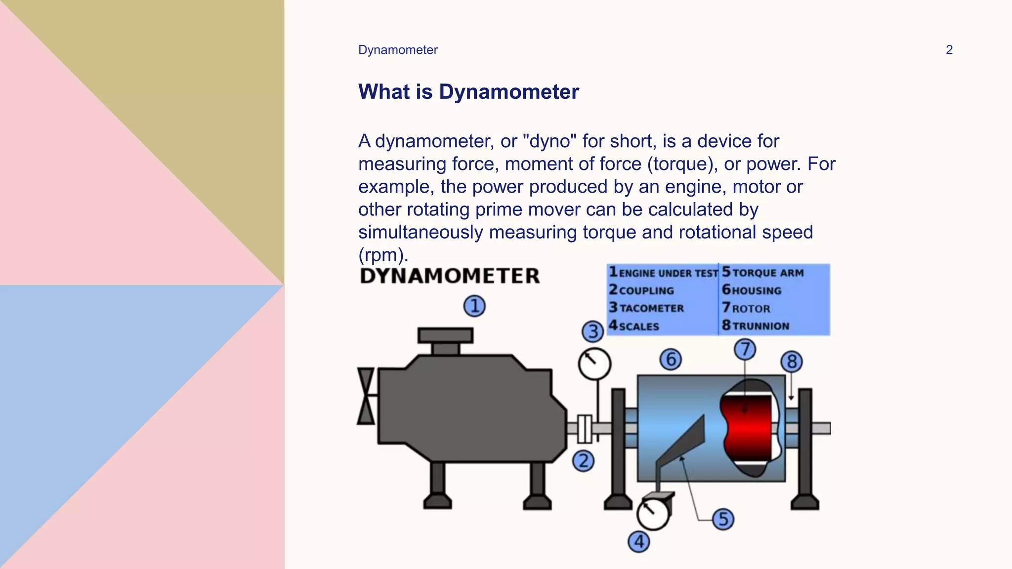Ravi Ranjan ppt 4047003.pptx
