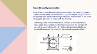 Ravi Ranjan ppt 4047003.pptx