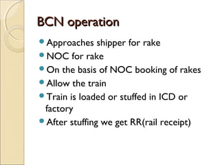 Ravi new cfs project | PPT