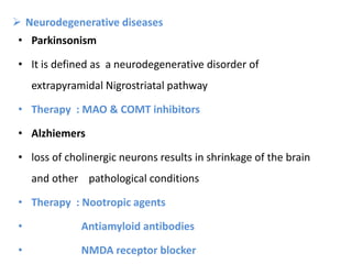 neurohumoral transmission in cns | PPTX