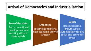 Environment and industrialization .pptx
