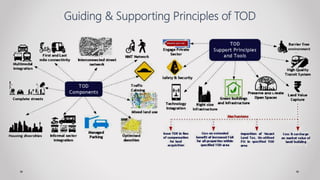 Ravi sharma put20278 transport policies and acts | PPT