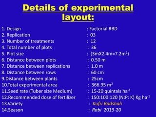 synopsis of potato experiment | PPTX