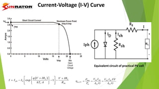 Fundamentals of Solar PV System | PPTX