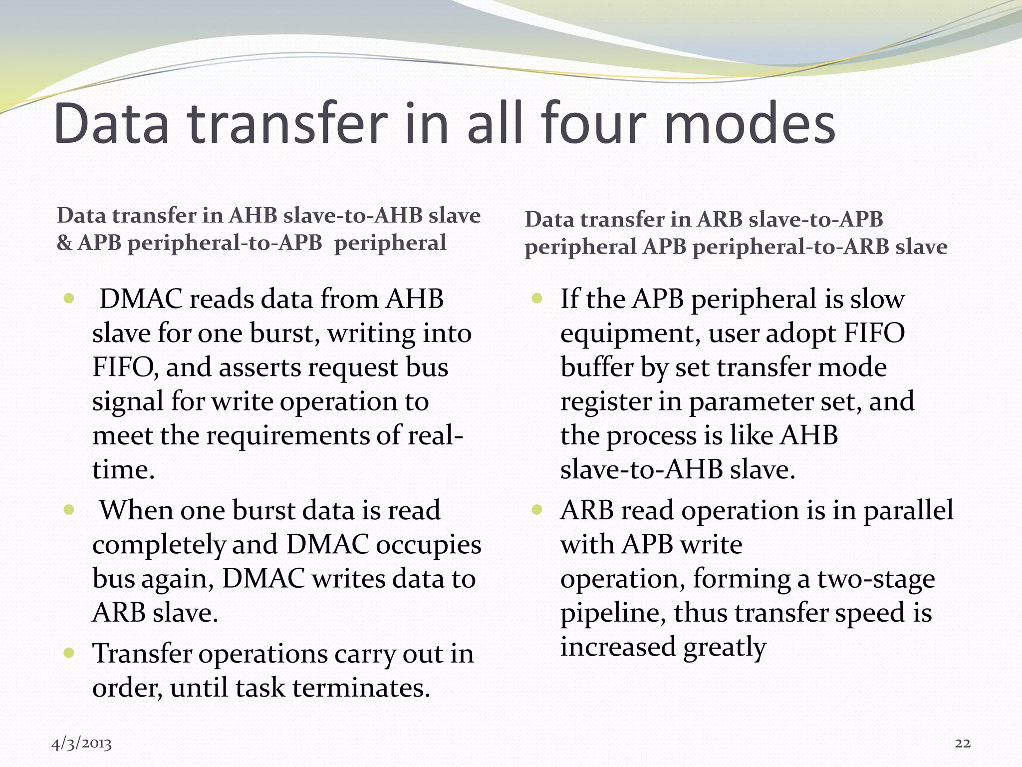 Design and Implementation of an Advanced DMA Controller on AMBA-Based SoC | PPTX
